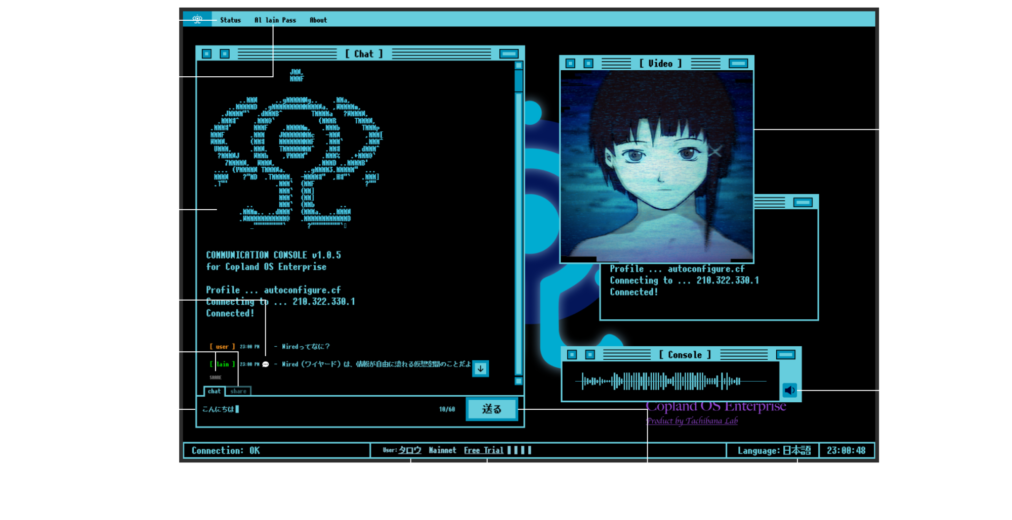 AI lain (Closed) - Anique Inc.